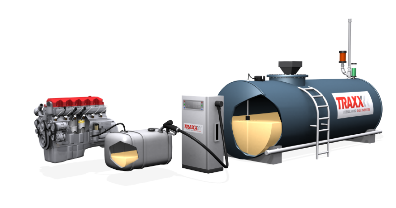 Technische eigen voor tankinstallatie