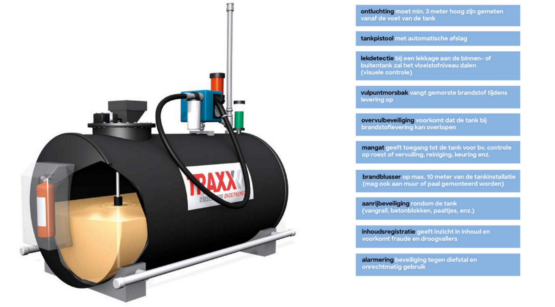 Technische eigen voor tankinstallatie